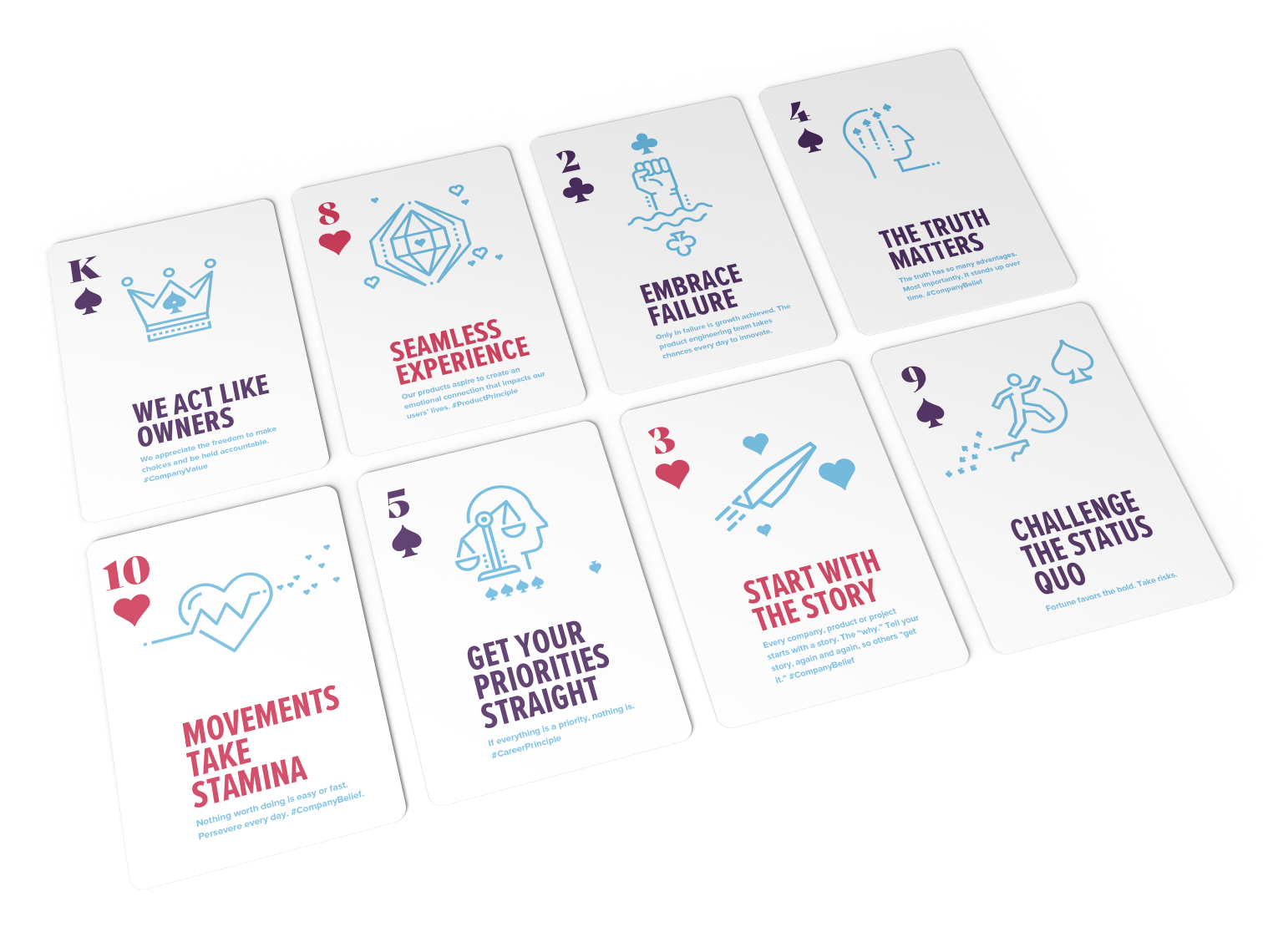 Culture cards (old) - Kingdom with Wings